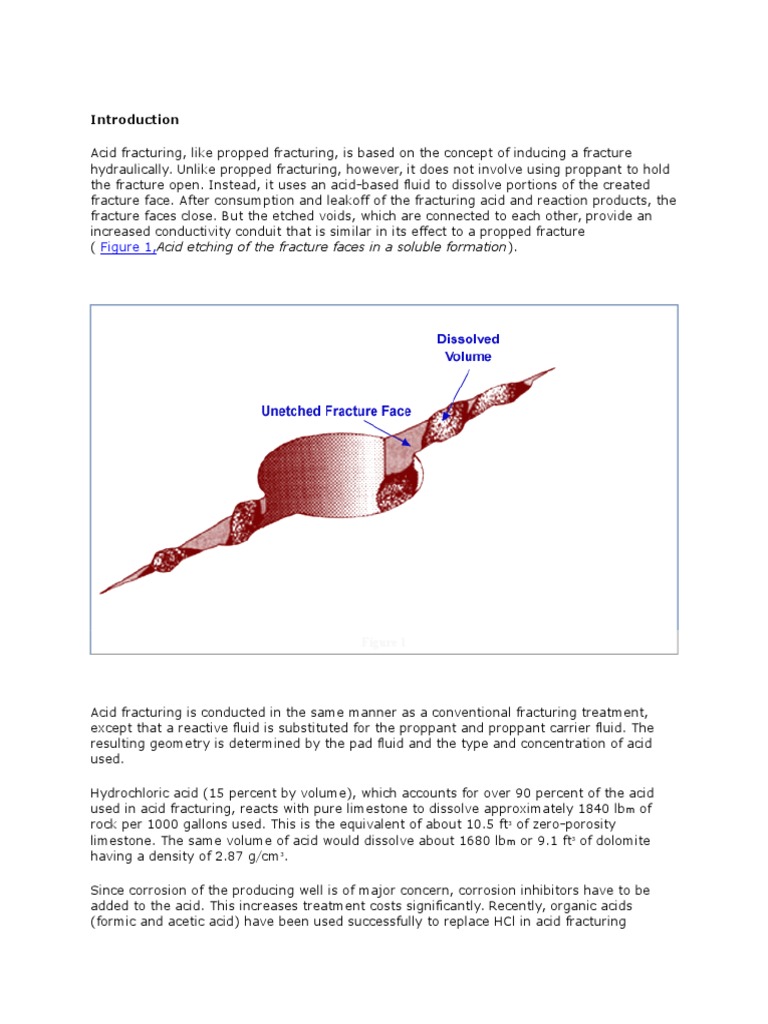 Acid Fracturing | Hydraulic Fracturing | Acid