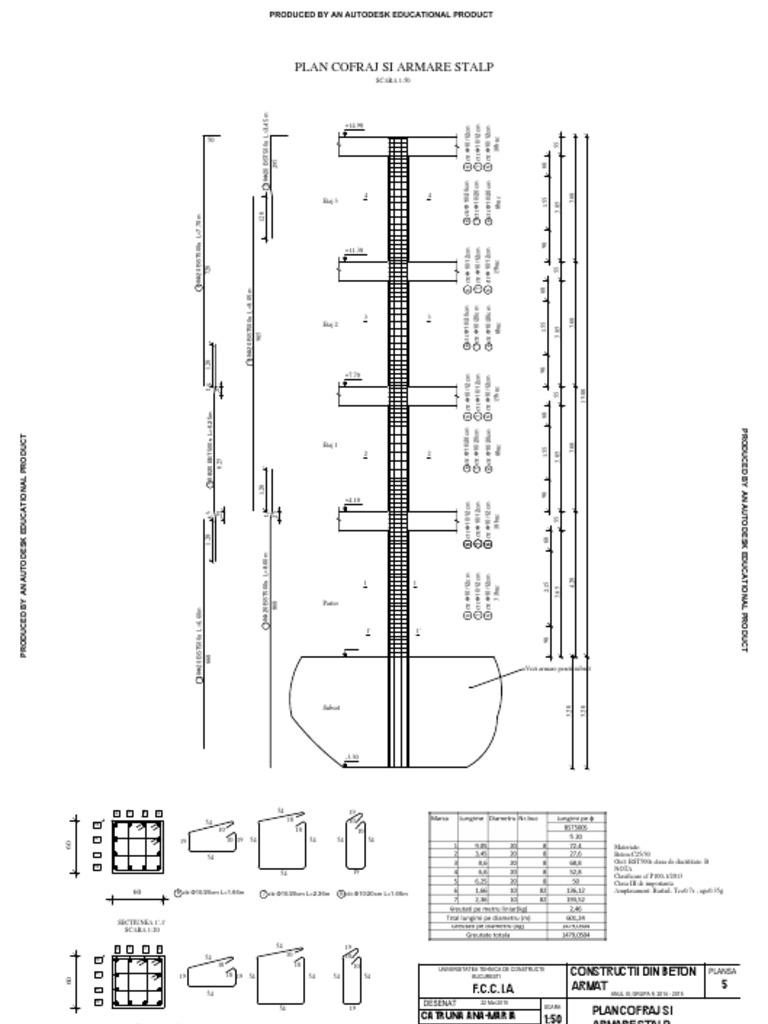 Armare Stalp de Beton | PDF