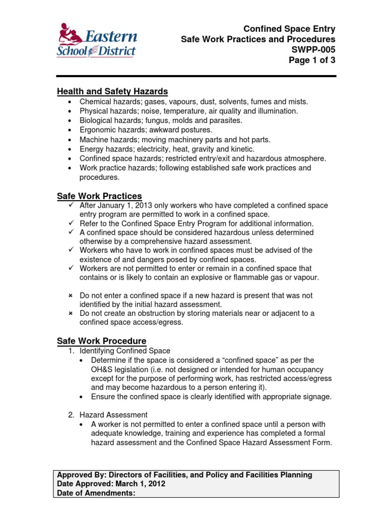 Confined Space Entry | Prevention | Occupational Safety And Health
