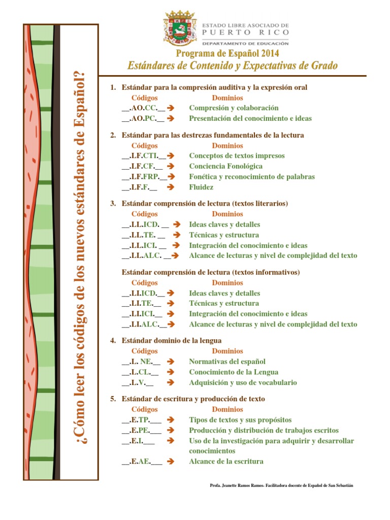 Cómo Leer Los Códigos de Los Nuevos Estándares de Español-2 | PDF ...