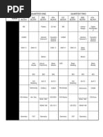 Basic Coastal Engineering Solution | PDF | Engineering | Nature