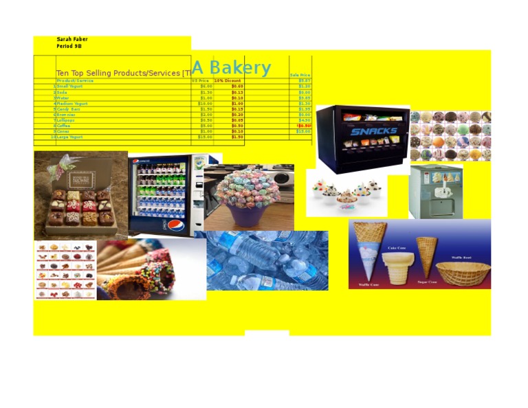 Fabersarah Top Ten | PDF