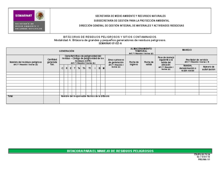Itaipu 50 70 24 Bitacora Para El Manejo De Residuos Peligrosos V2 Pdf