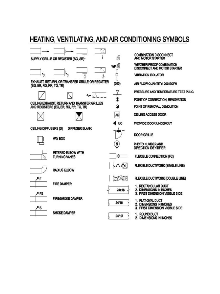 Hvac Mechanical Drawing Symbols