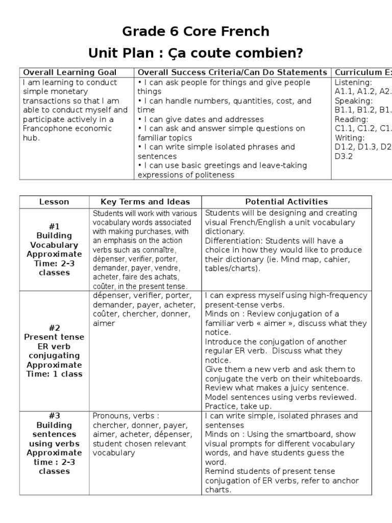 Unit Plan Ca Coute Combien | PDF | Grammatical Conjugation | Verb