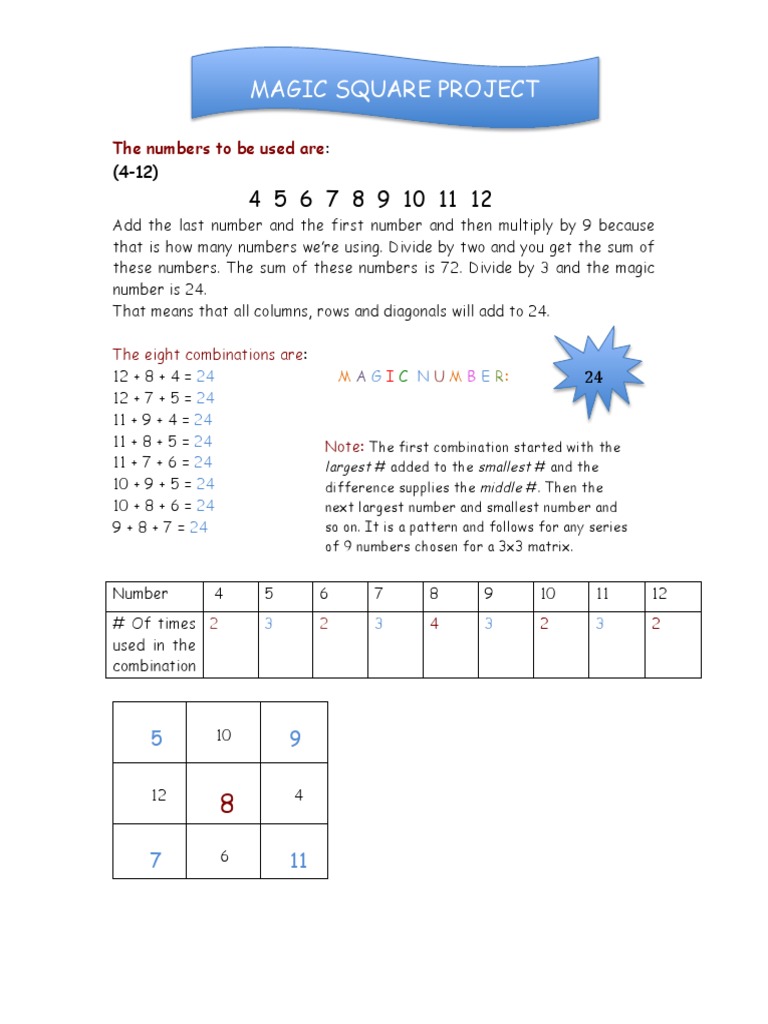 Magic Square Combinations Explained | PDF | Teaching Methods ...