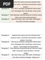 Lirik Lagu Boria Suka-Suka | PDF