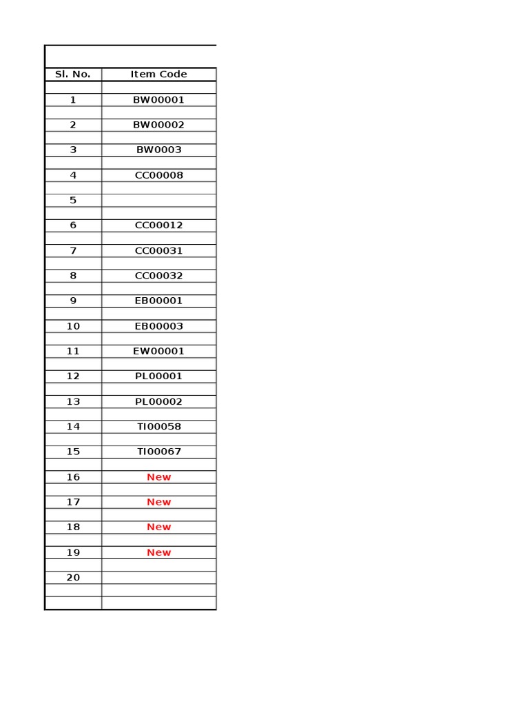 Proposed Work Order List | PDF