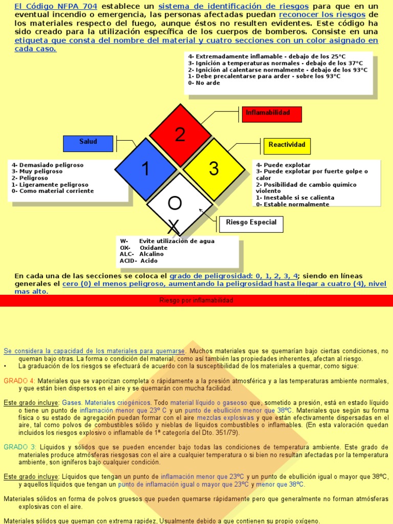 Rombo Seguridad | PDF | Material explosivo | Combustión