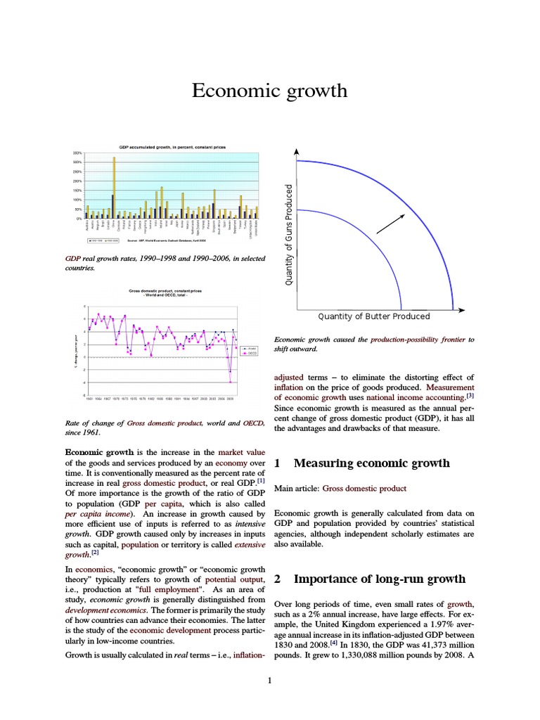 Economic Growth | PDF | Economic Growth | Gross Domestic Product