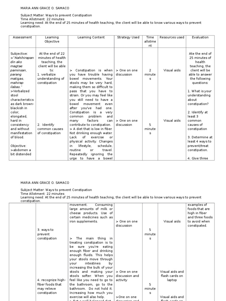Health Teaching Plan | Download Free PDF | Constipation | Dietary Fiber
