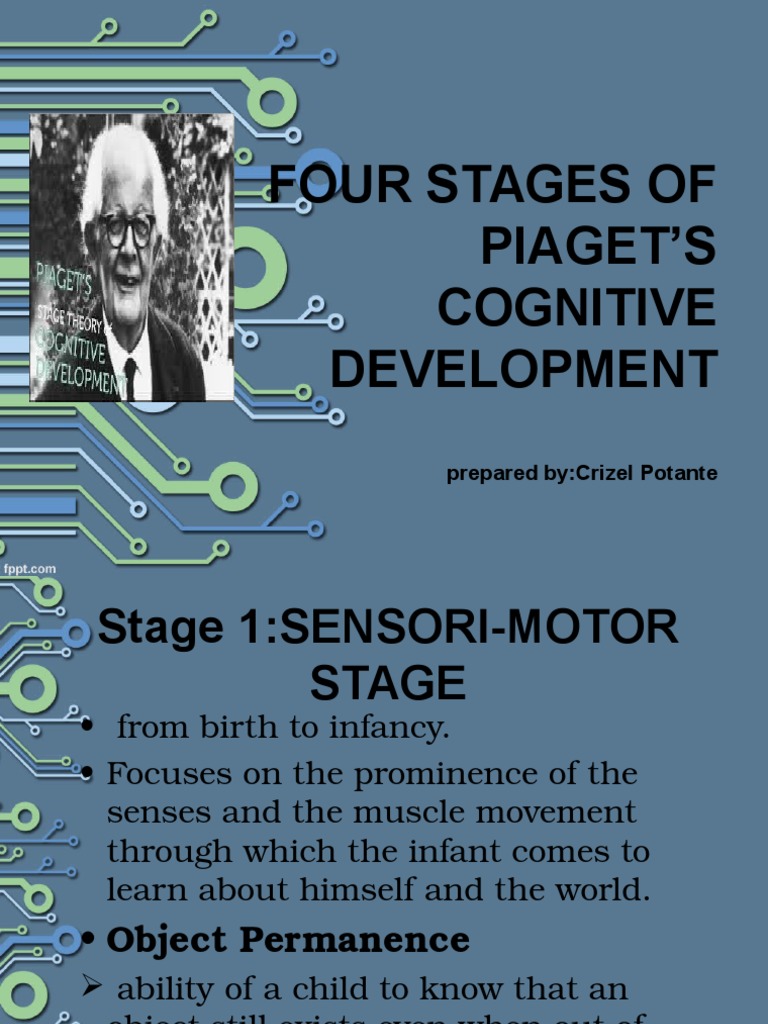 Four Stages of Piaget'S Cognitive Development: Prepared By:crizel ...