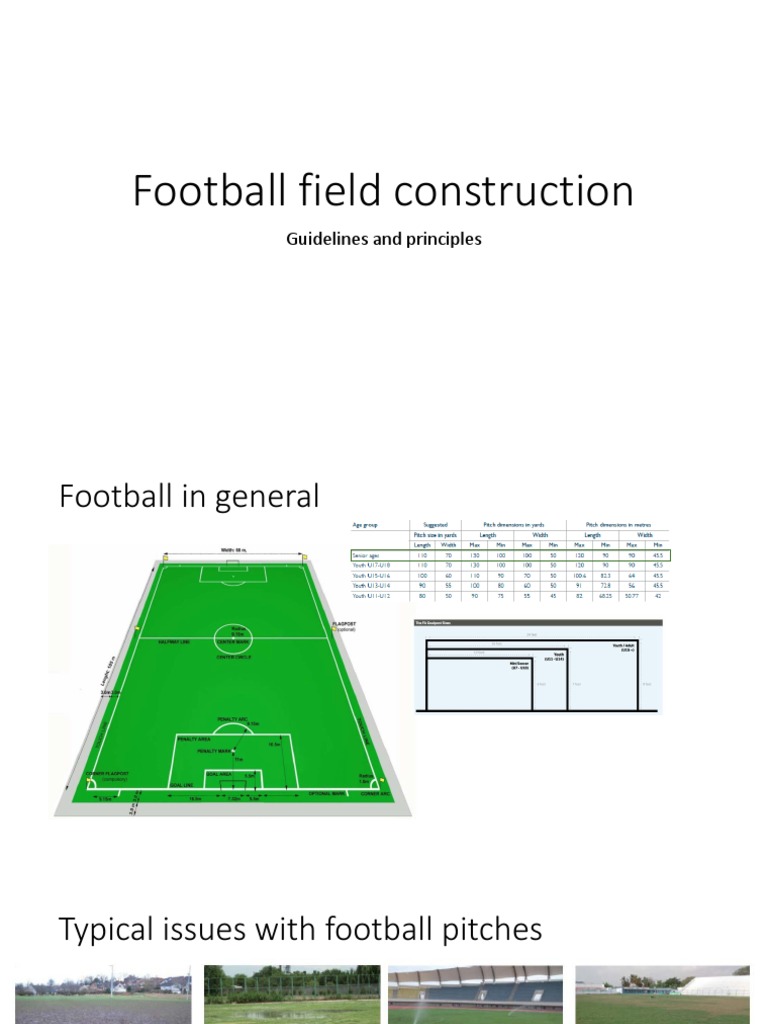Guidelines for Planning and Constructing a Football Pitch in Malaysia ...