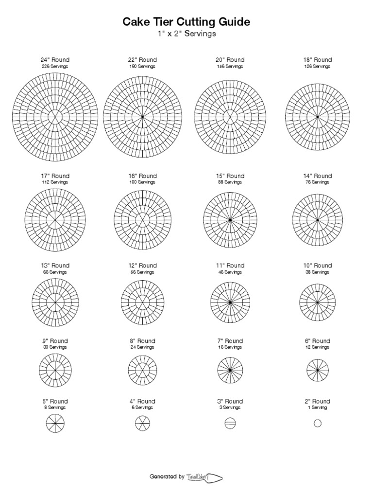 Classic Round Cutting Guide Wedding | PDF