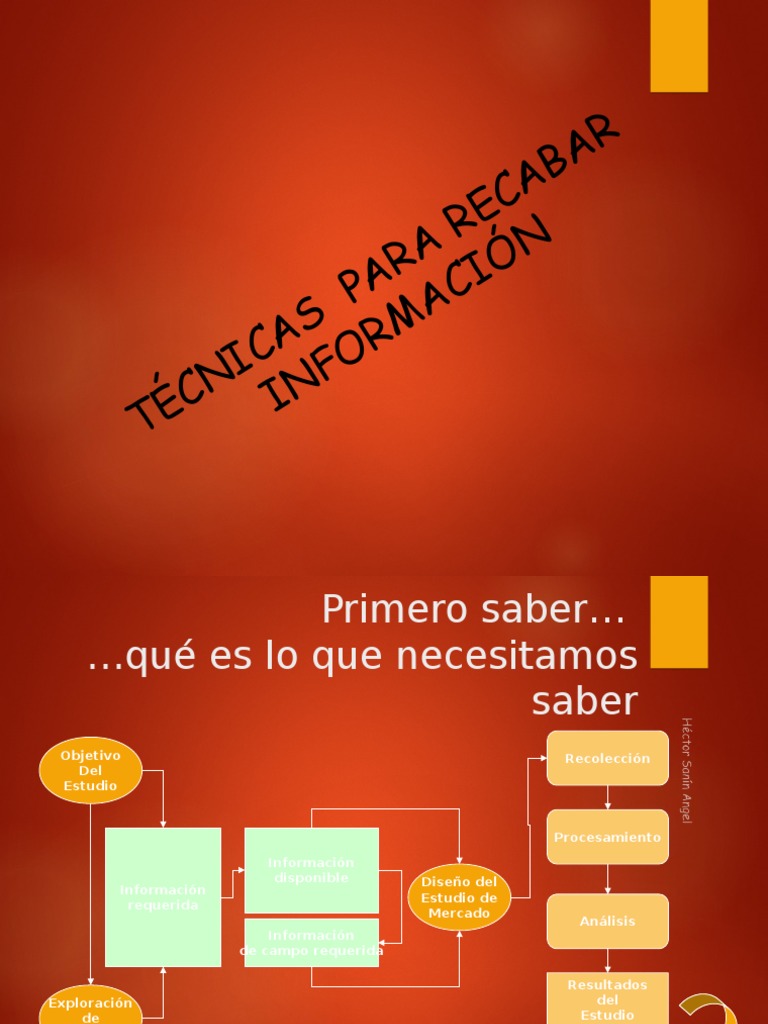 Tecnicas Para Recabar Informacion | Grupo de enfoque | Metodología de ...