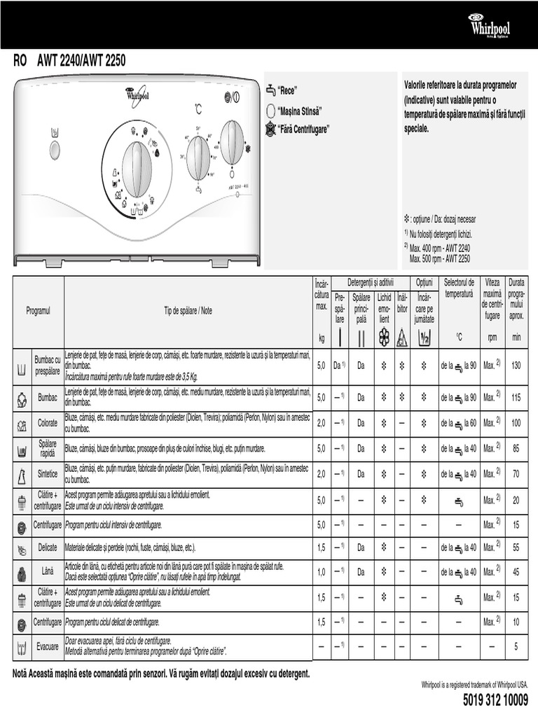 Manual Masina Spalat Whirlpool | PDF