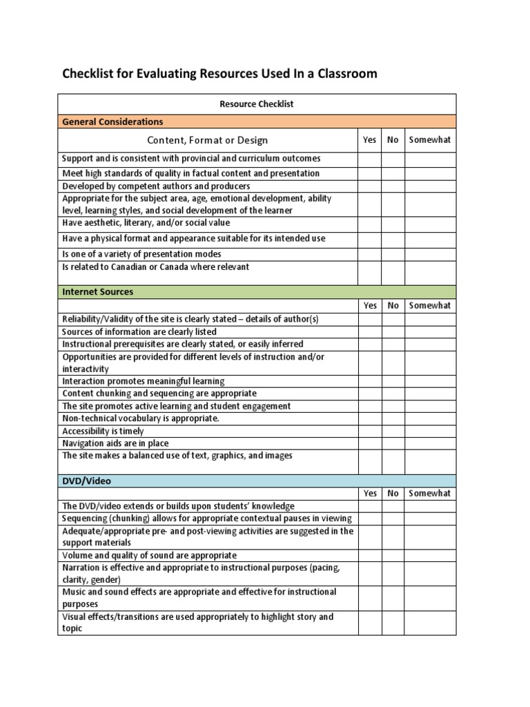 Checklist For Evaluating Resources Used in A Classroom | PDF | Learning ...
