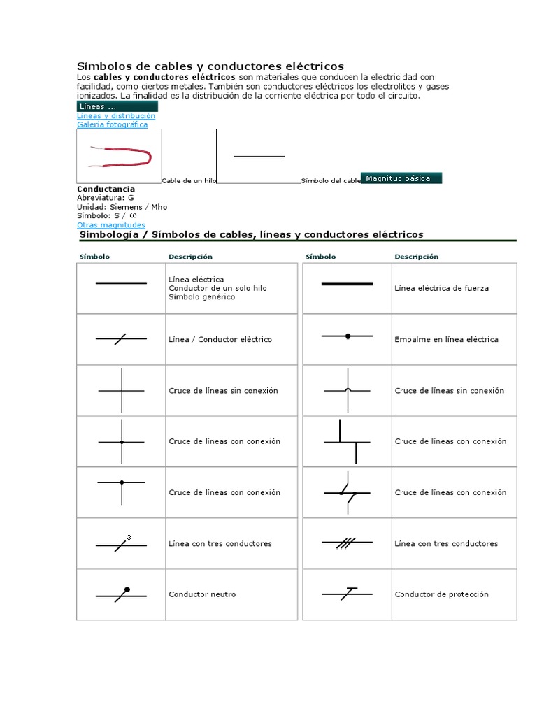 Símbolos de Cables y Conductores Eléctricos