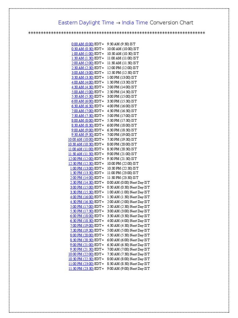 est-to-ist-pdf