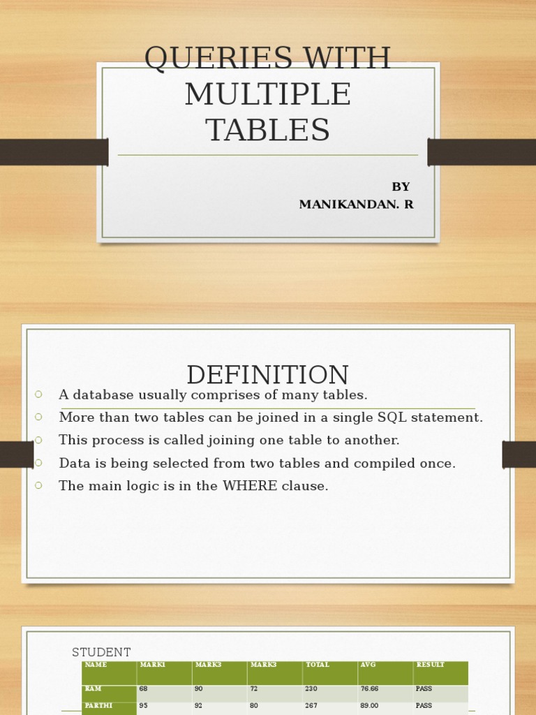 Queries With Multiple Tables Updated | PDF | Information Technology ...