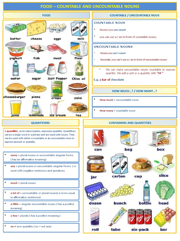 Food Countable And Uncountable Nouns Quantifiers PDF Noun, 60% OFF