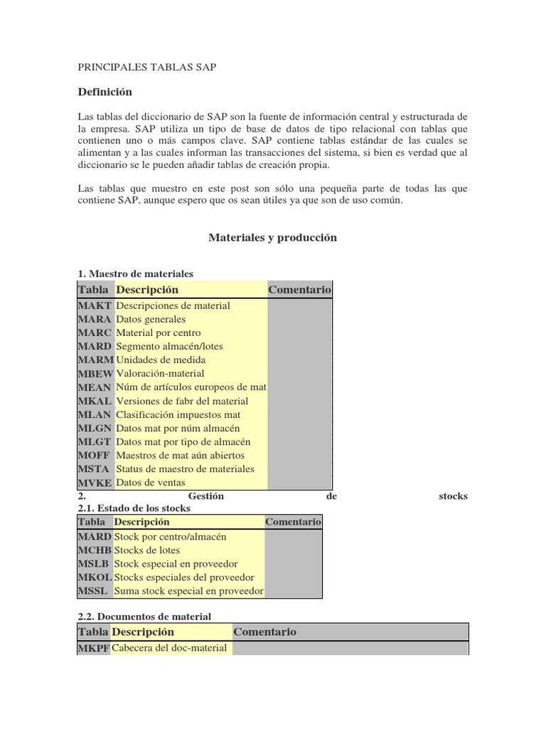 Principales Tablas Sap | PDF | Tabla (base de datos) | Base de datos relacional