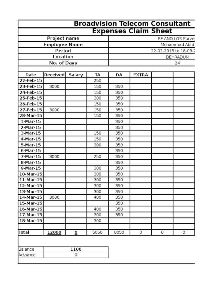 Broadvision Telecom Consultant Expenses Claim Sheet: Project Name ...
