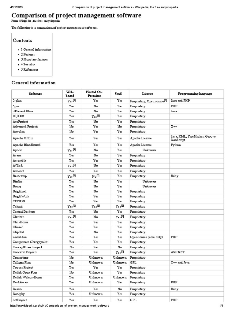 Comparison of Project Management Software - Wikipedia, The Free ...