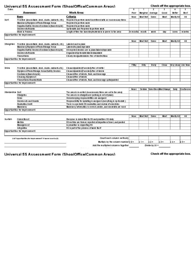 5S Audit Checklist Template1 | PDF | Desk | Cabinetry