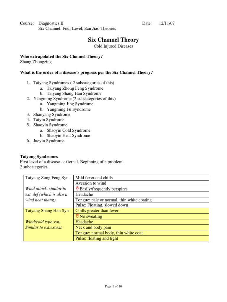 TCM Diagnostics II Final Study Questions | PDF | Common Cold ...