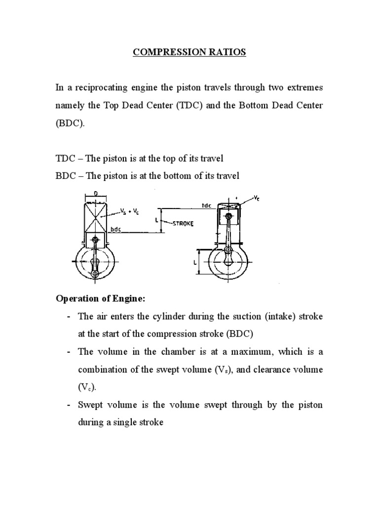 Compression Ratios | PDF | Cylinder (Engine) | Piston
