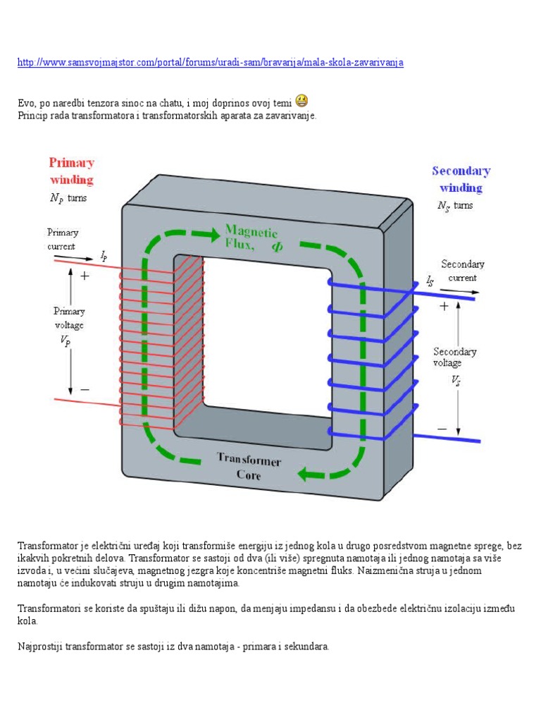 Transformator Za Zavarivanje