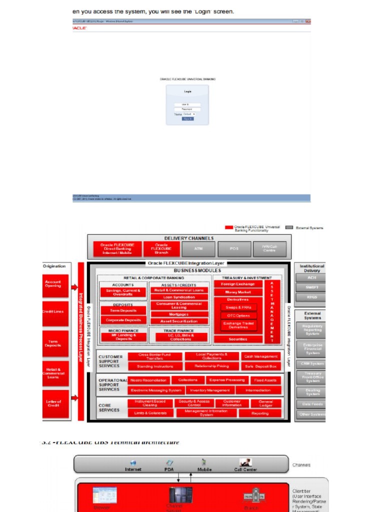 Oracle Flexcube Block Diagram | PDF