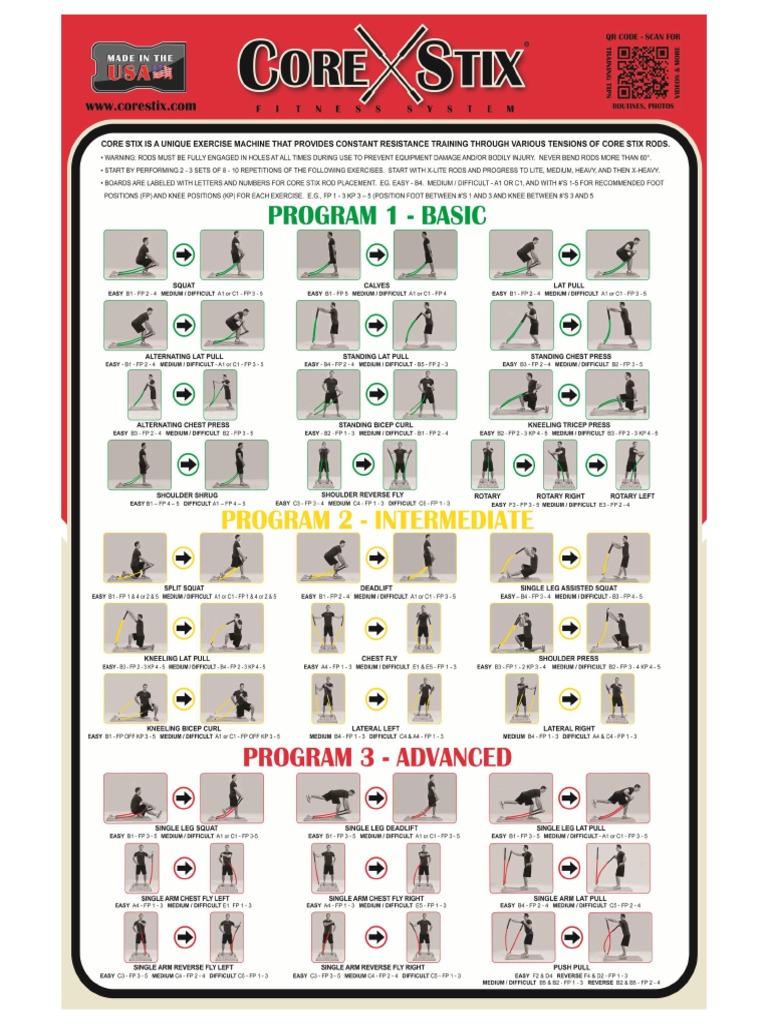 Core Stix Exercise Chart | PDF