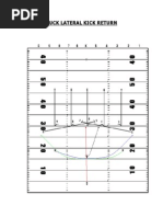Kickoff Return Schemes Part 2 | PDF | Ball Games | National Football ...