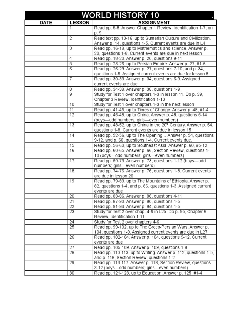 World History 10 - Lessons 1-30 | PDF | Science And Technology | Science