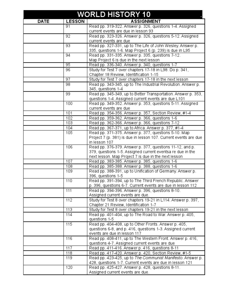 World History 10 Lesson Assignments | PDF