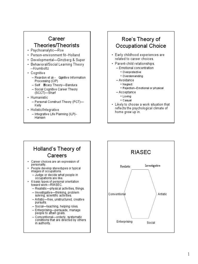 Career Theories | PDF | Self Efficacy | Goal