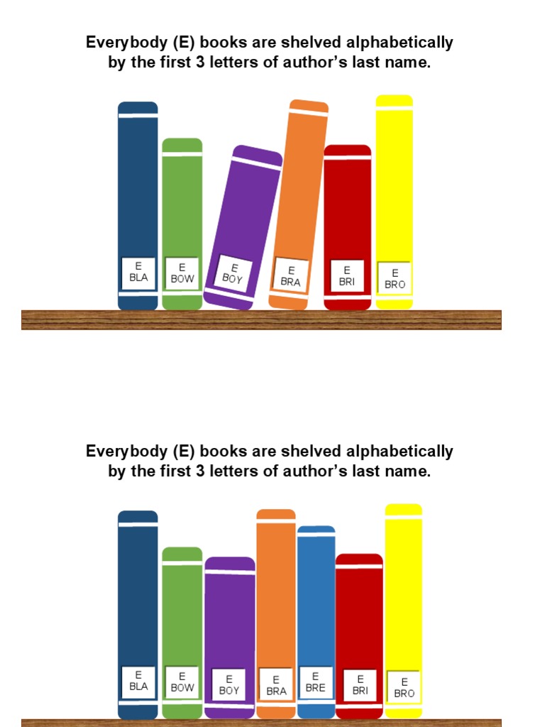 Library Shelving Guide | PDF