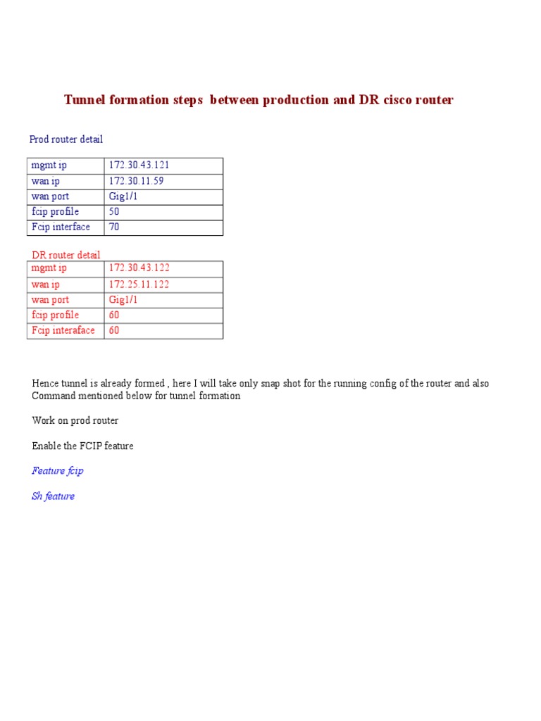Tunnel - Device Alias | PDF | Router (Computing) | Ip Address
