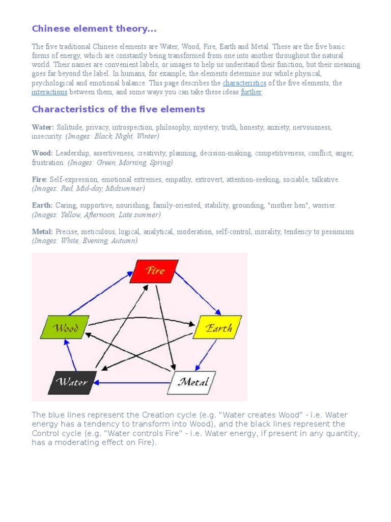 Chinese Element Theory | PDF | Psychology | Psychological Concepts