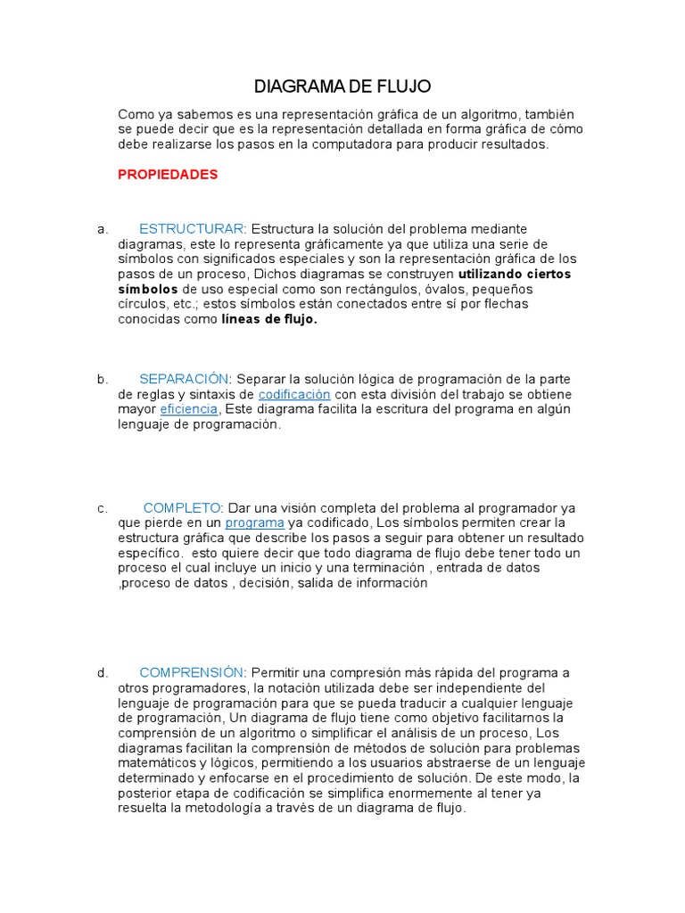 ProPiedades Del Algoritmo | PDF | Algoritmos | Lenguaje de programación