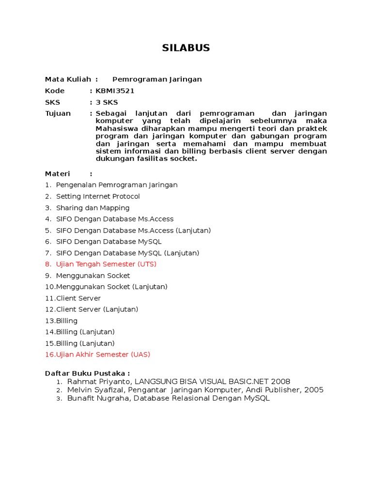 Silabus Pemrograman Jaringan | PDF