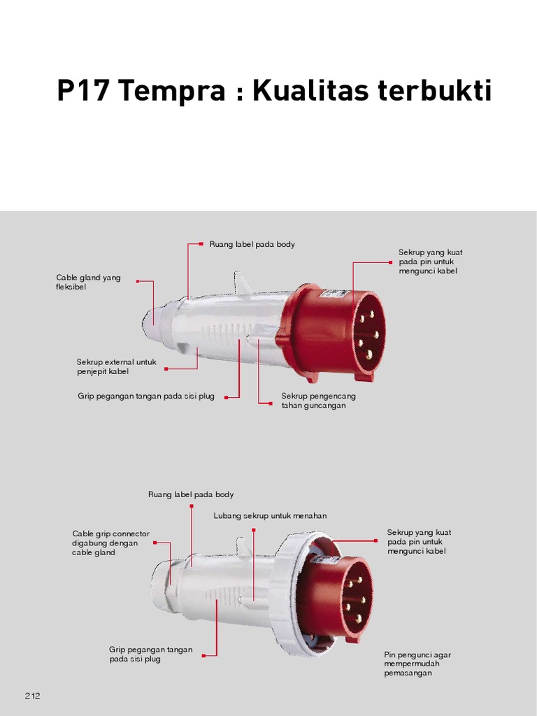 Industrial Socket 01 | PDF | Colokan dan Soket Daya AC | Konektor Listrik