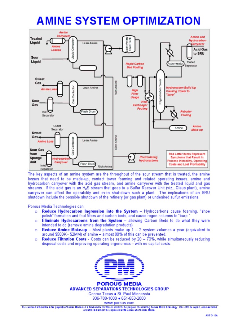 Amine System Optimization: Porous Media | PDF