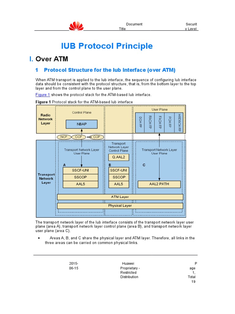 Protocol Structure For The Iub Interface | PDF | Asynchronous Transfer Mode | Ip Address