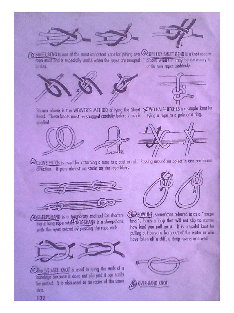 Knot Tying Guide Printable