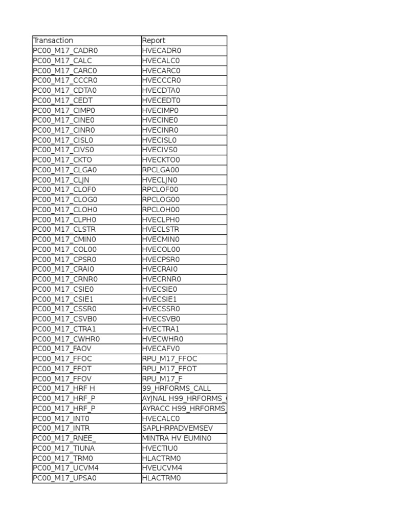 Trans Acci Ones | PDF | Money | Payments