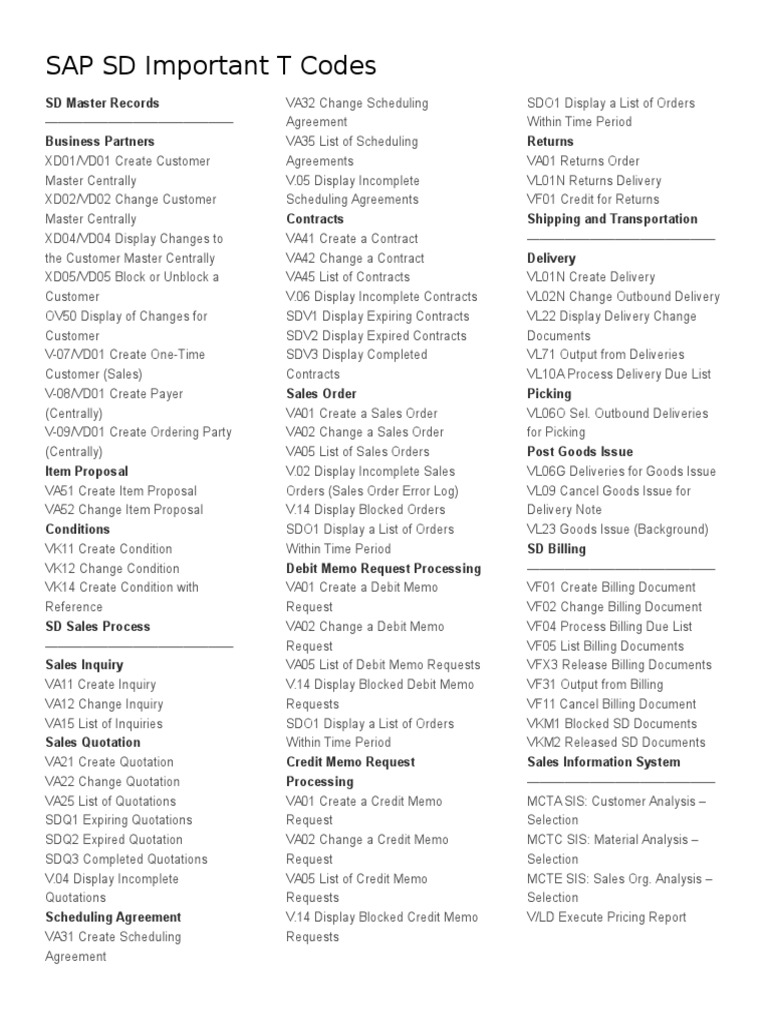 SAP SD Important T Codes | Invoice | Debit Card