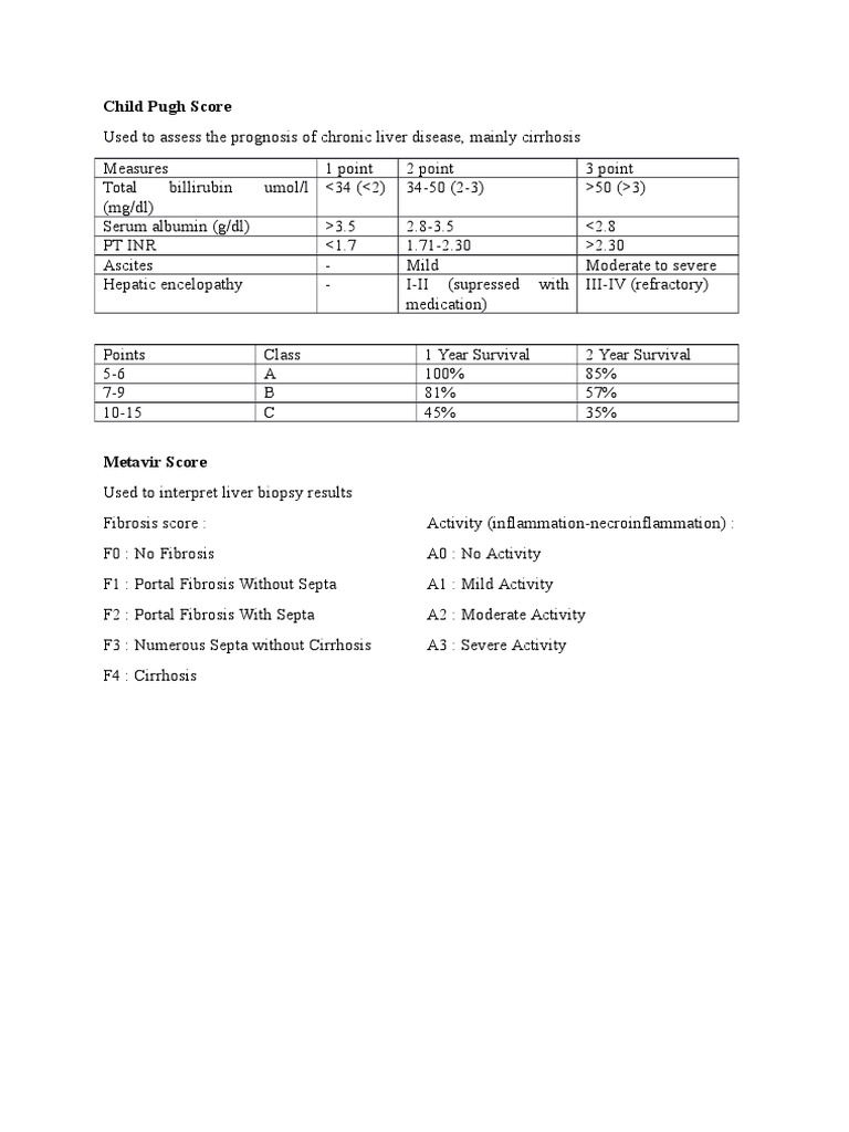 Child Pugh Score | PDF